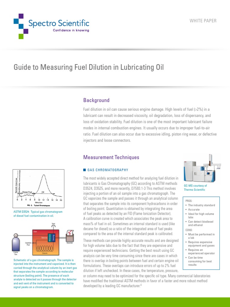 Guide To Measuring Fuel Dilution in Lubricating Oil: Background | PDF ...