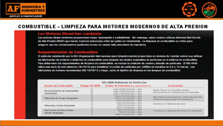 Combustible ISO 4406 | PDF