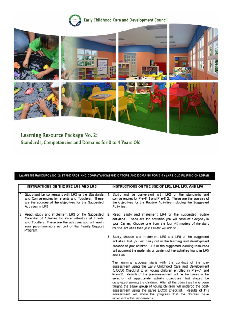 Learning Resource Guide No 2 | PDF | Motor Coordination | Hygiene