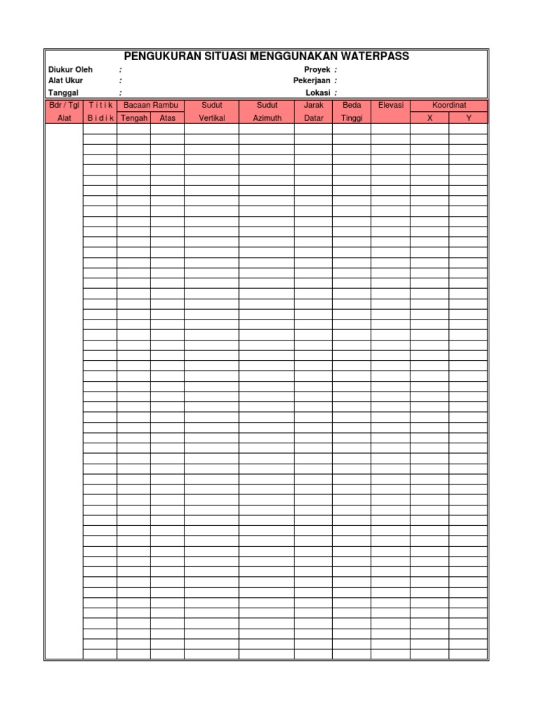 Format Data Ukur | PDF