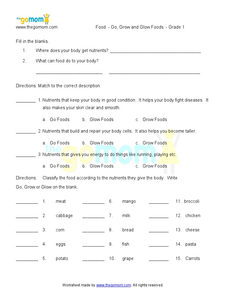 Worksheet Made by - All Rights Reserved | PDF | Nutrients | Nutrition