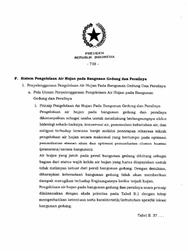 PP Nomor 16 Tahun 2021 - Lamp. Bagian 2-Compressed | PDF