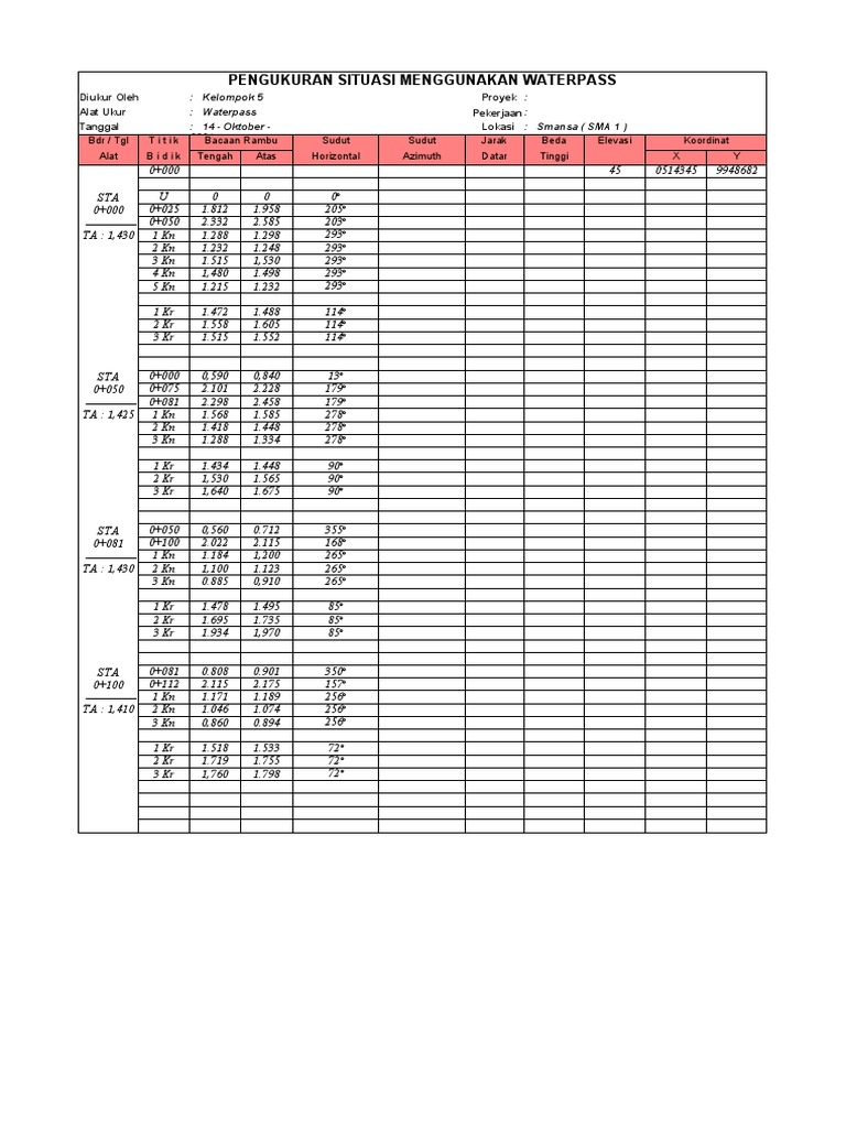FORMAT DATA UKUR (1) - Dikonversi | PDF