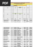 RRA Contacts - Form | PDF