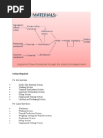 Line Clearance Procedure | PDF | Packaging And Labeling | Business Process