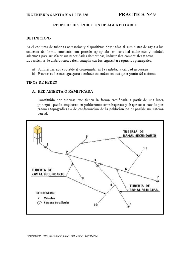 Practica 9 Redes de Distribución de Agua Potable | PDF | Agua | Tubería (transporte de fluidos)