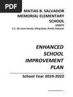Sip Template 2023-2028 | PDF | Learning | Behavior Modification