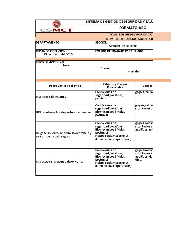 Formato Aro | PDF | Química | Naturaleza