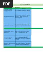 Formato Evaluacion Del Desempeno | PDF | Gestión de recursos humanos | Business