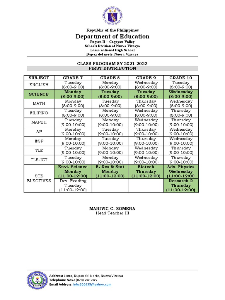 Summary For Hts First Distribution | PDF | Childhood | Human Life Stages