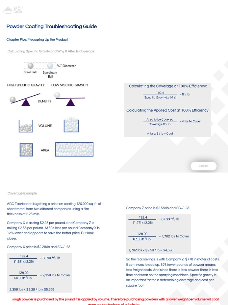 Powder Coating Troubleshooting Guide: Chapter Five: Measuring Up The ...