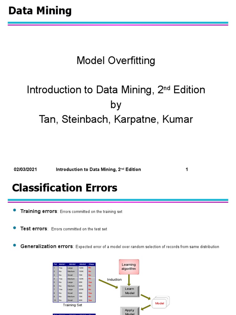 Model Overfitting in Data Mining | PDF | Cross Validation (Statistics) | Statistics