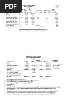 Chart 5011. Symbols and Abbreviations Used On Admiralty Paper Charts | PDF