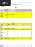Barangay Development Investment Program (Bdip) : CDP Preparation ...