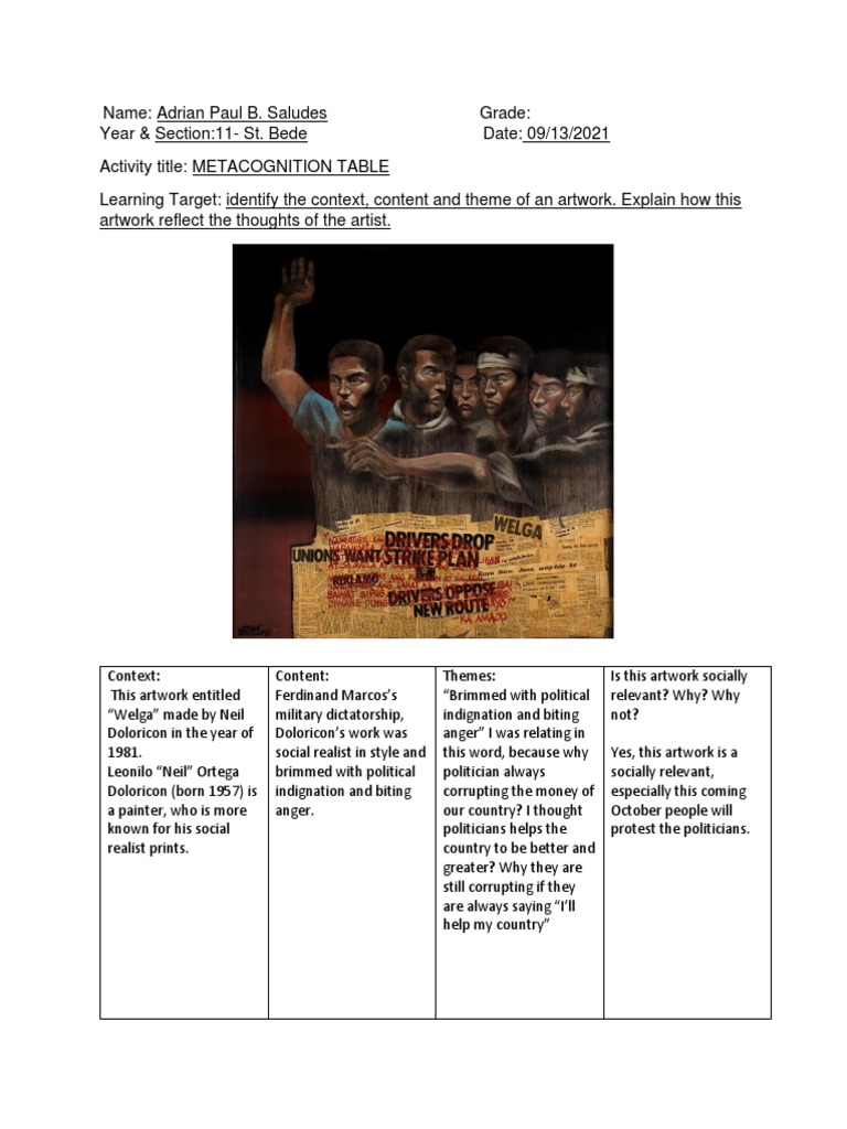 Metacognition Table | PDF