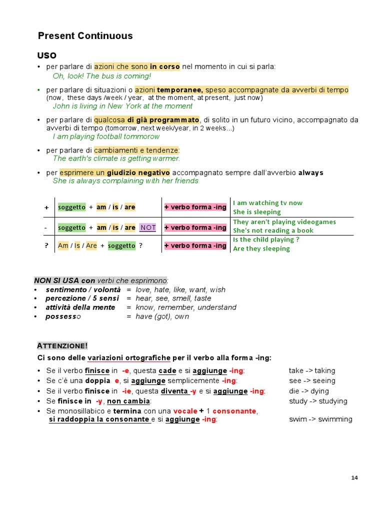 Present Continuous | PDF