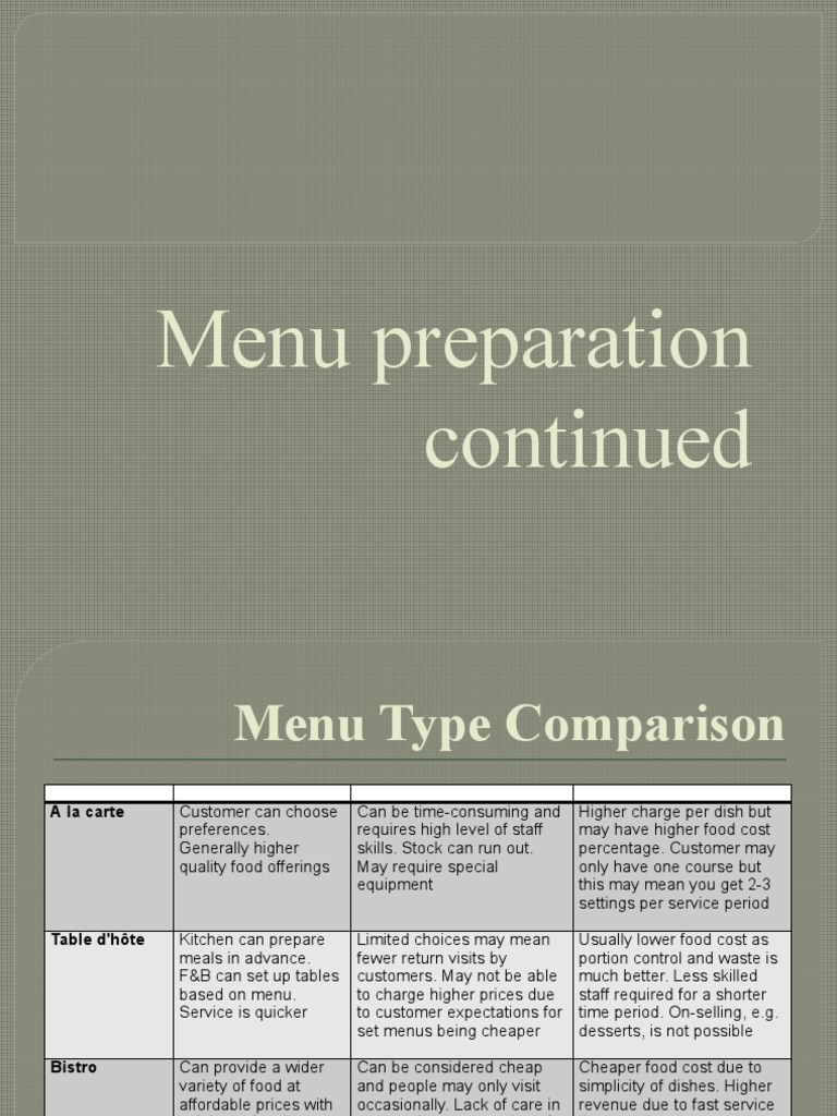 Menu Preparation | Download Free PDF | Menu | Cuisine