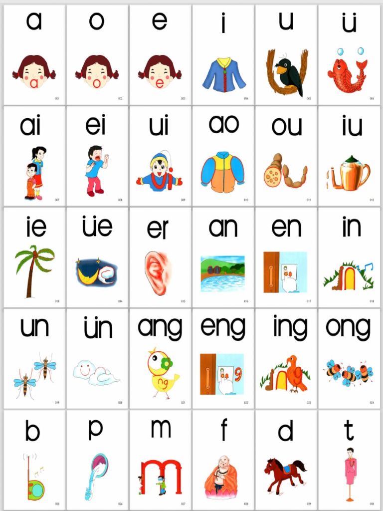 Pinyin Vowels | PDF