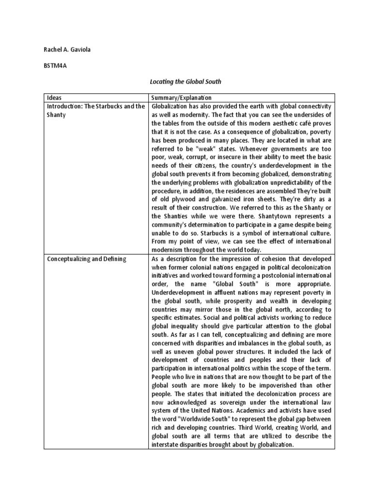 03 Worksheet 1 Gaviola | PDF | Globalization | Asia
