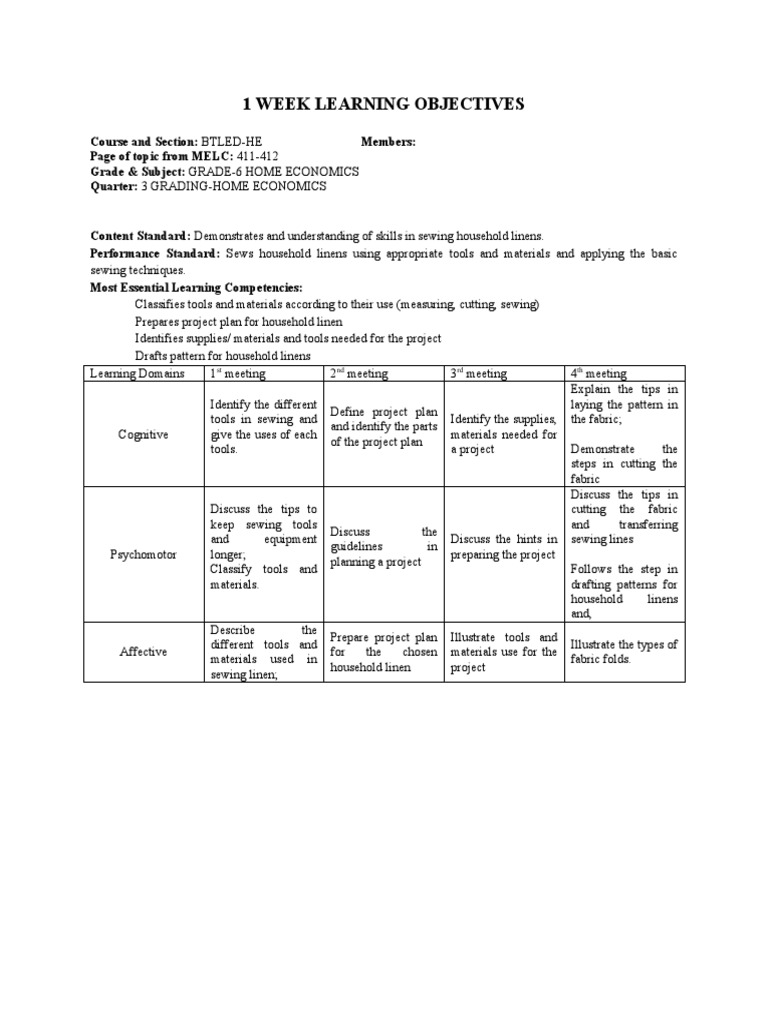 1 Week Learning Objectives: ST ND RD TH | PDF | Sewing | Learning