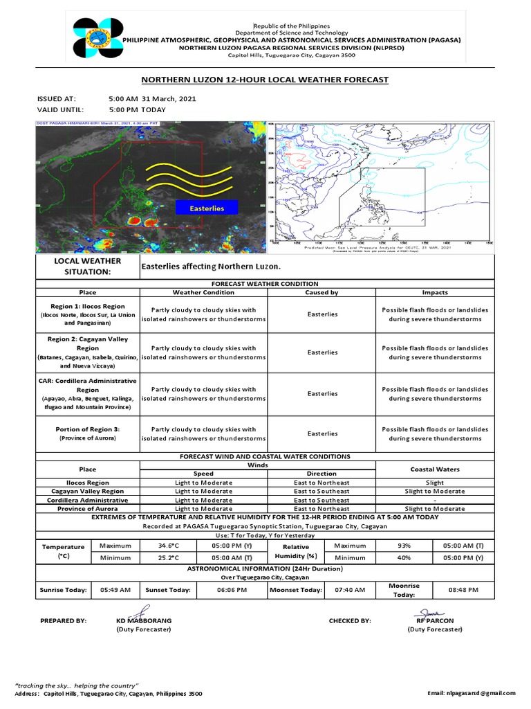 Northern Luzon 12-Hour Local Weather Forecast: Issued At: 5:00 AM Valid ...