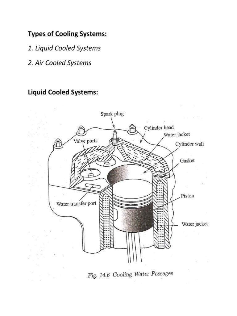 Liquid Cooled Systems | PDF | Radiator | Energy Technology