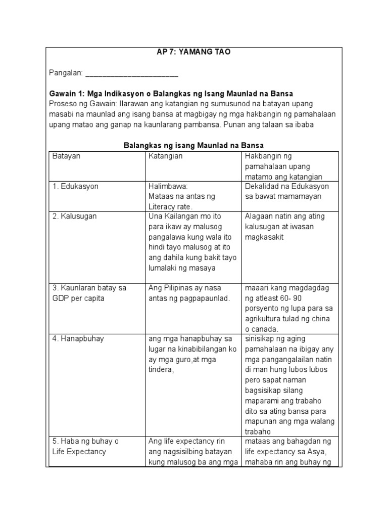 Ang Tatlong Biik | PDF