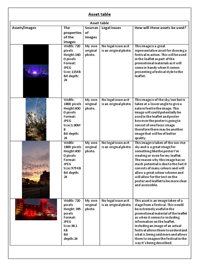 Asset Table Repurposed | PDF | Pixel | Computer Graphics