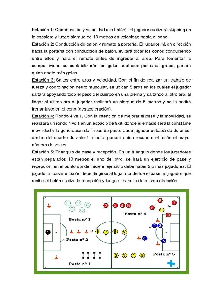 Ejercicios Futsal | PDF