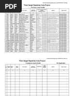 Cutover Plan Template | PDF | Databases | Application Software