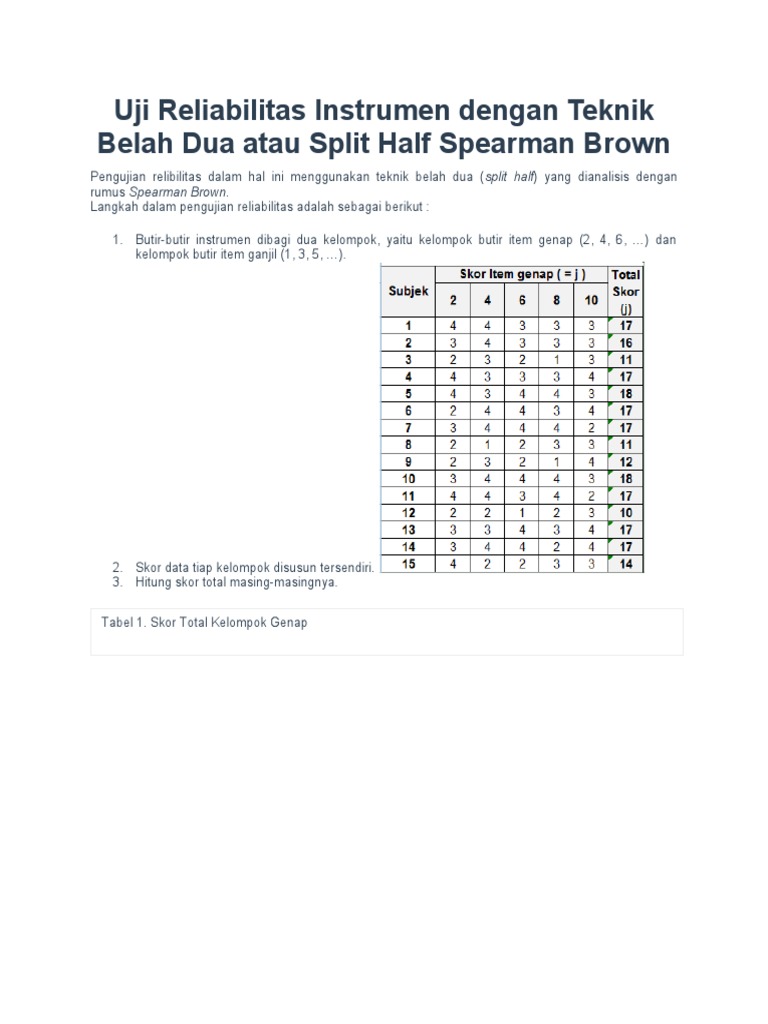 Uji Reliabilitas Instrumen Dengan Teknik Belah Dua Atau Split Half ...