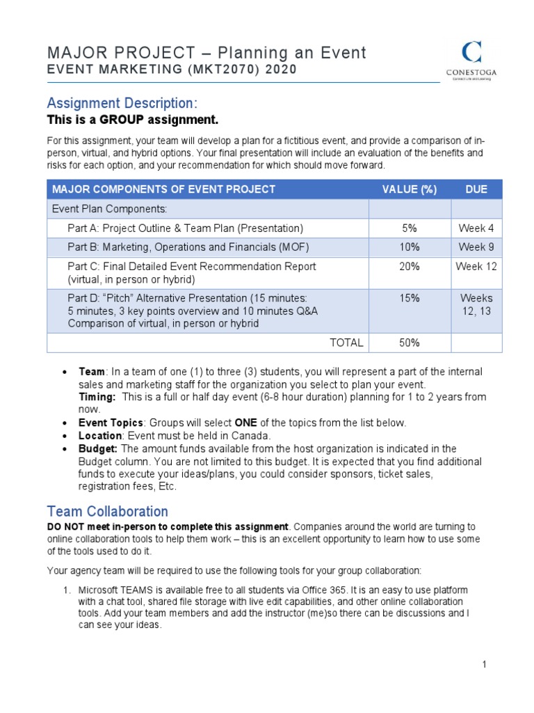 WD - Group Project Final | PDF | Marketing | Target Audience