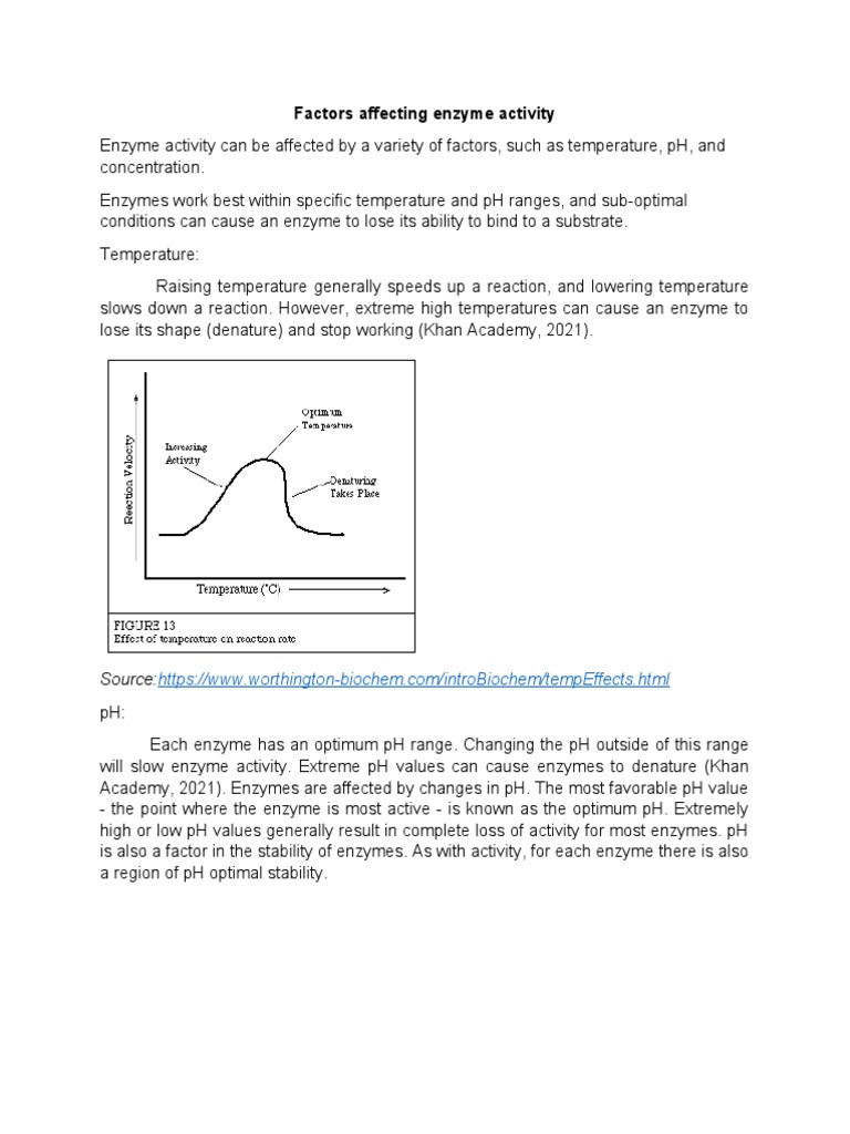 Factors Affecting Enzyme Activity | PDF | Enzyme | Enzyme Assay