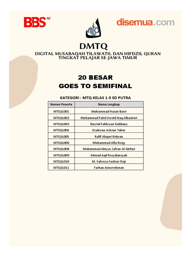 20 Besar Goes To Semifinal: Kategori: MTQ Kelas 1-3 SD Putra | PDF