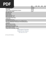 Integrity vs. Dignity Explained | PDF | Integrity | Dignity