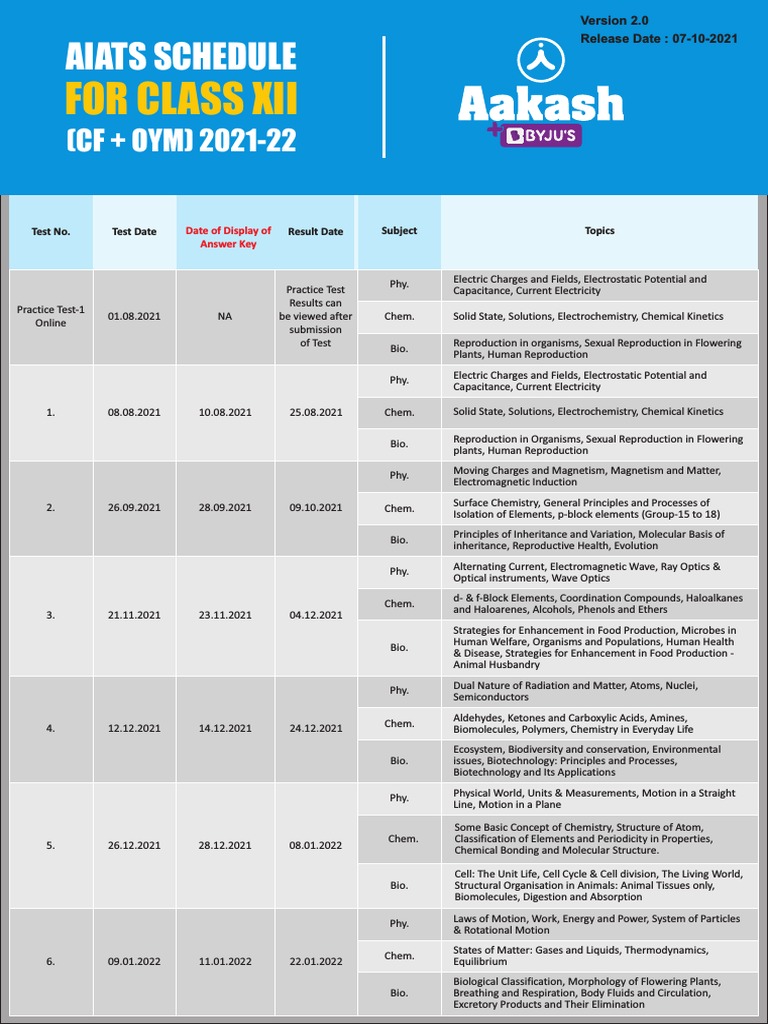 AIATS Class XII Schedule 2021-22 | PDF | Chemistry | Thermodynamics