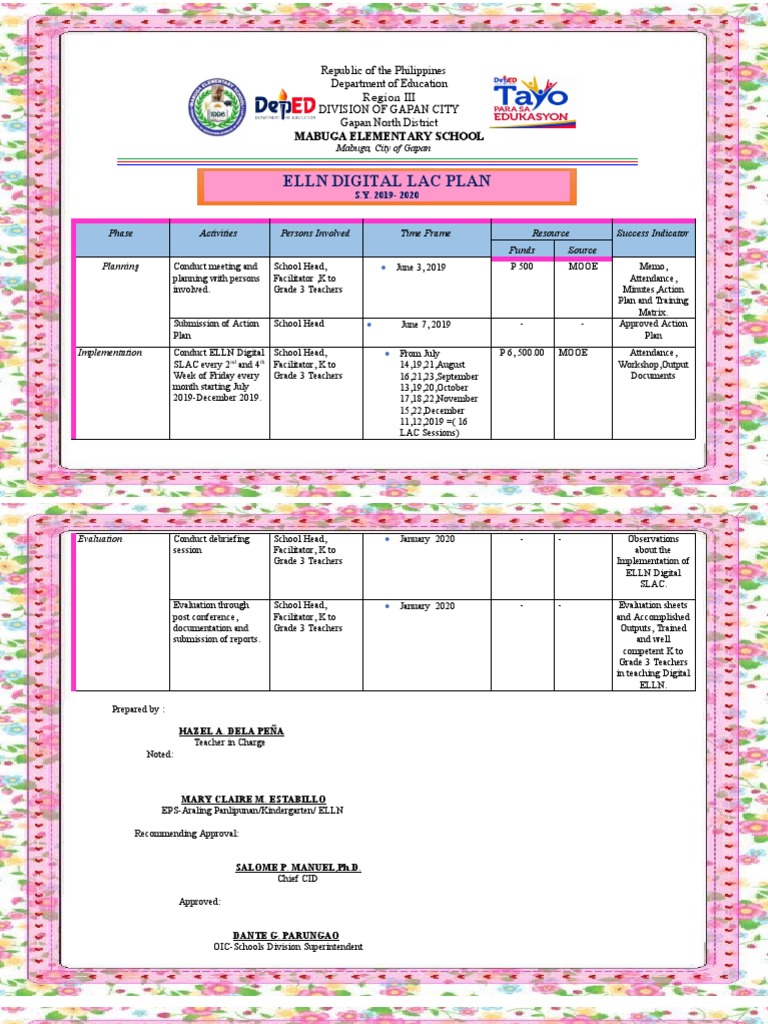 Elln Digital Lac Plan | PDF | Teaching | Pedagogy