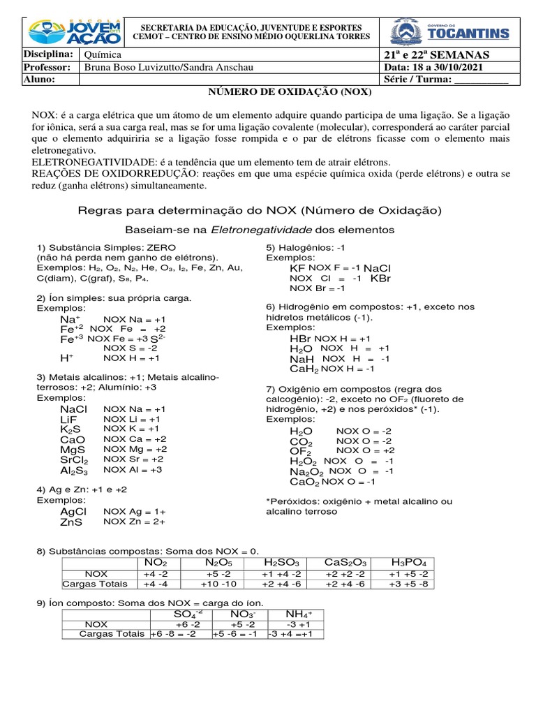 Regras e Exercícios de NOX Químico | PDF | Ligação química | Redox
