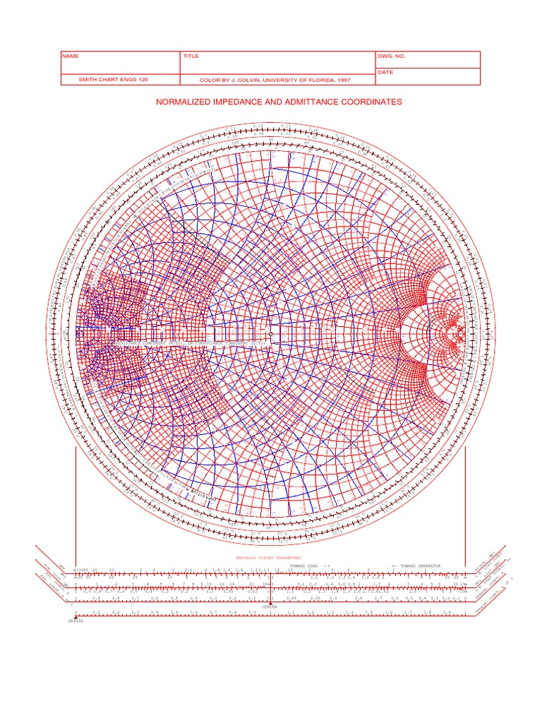 Color Smith Chart Template | Download Free PDF | Electrical Engineering ...