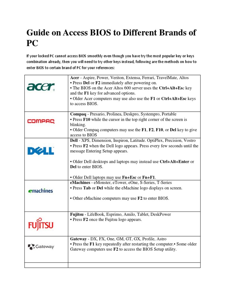 Guide On Access BIOS To Different Brands of PC | PDF | Booting | Bios