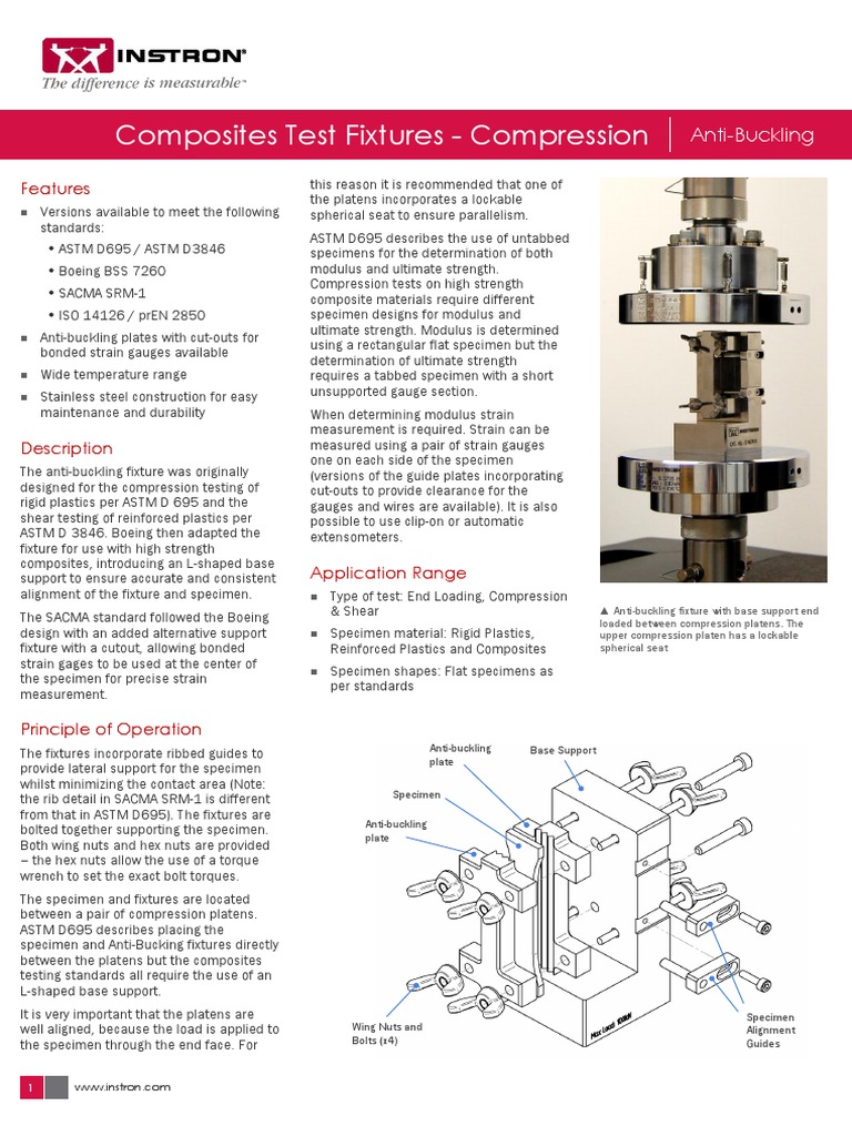 Composites Test Fixtures - Compression: Anti-Buckling | PDF | Strength ...
