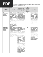 FS1 Episode-11 | PDF | Massive Open Online Course | Educational Technology