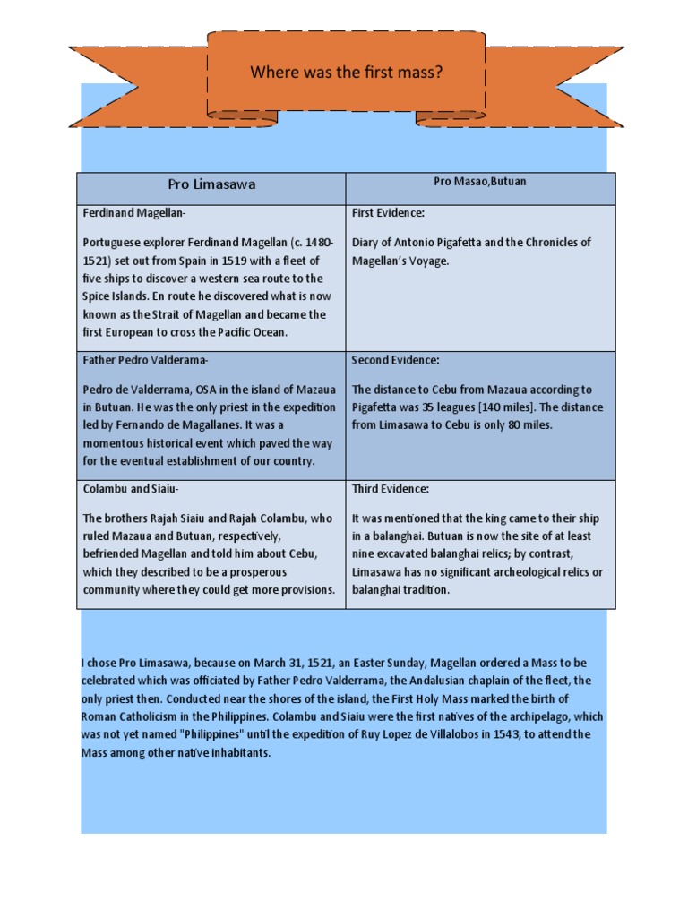 Where Was The First Mass?: Pro Limasawa | PDF