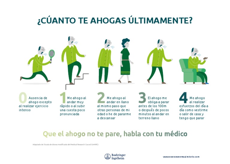 Escala de Disnea Del MMRC | PDF