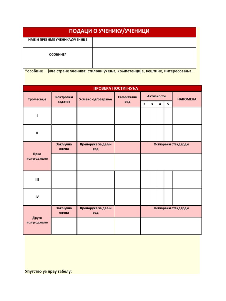 Pracenje Postignuca I Uspeha Ucenika | PDF
