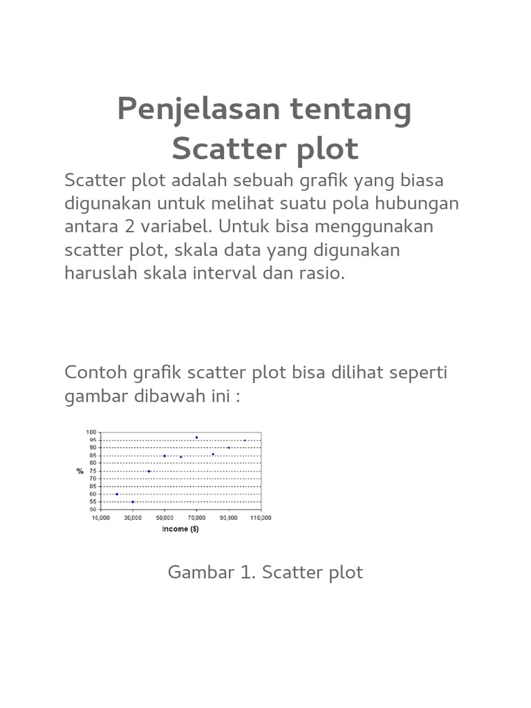 Penjelasan Tentang Scatter Plot | PDF