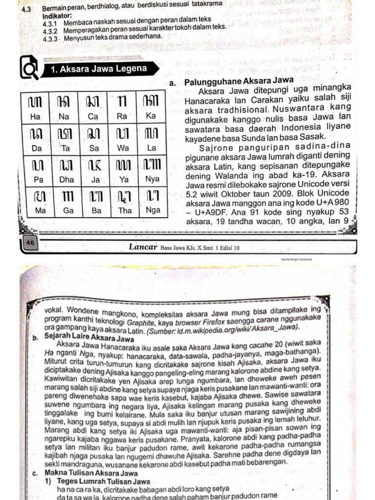 Arti Aksara Hanacaraka | PDF