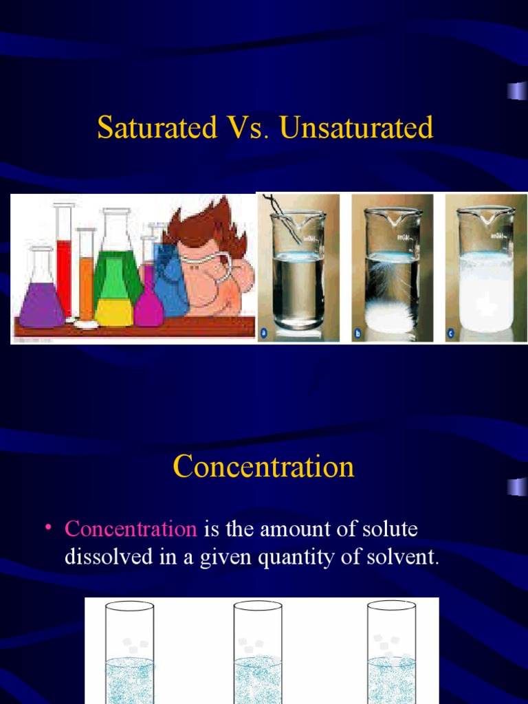 Understanding Solubility: Saturated, Unsaturated, and Supersaturated ...