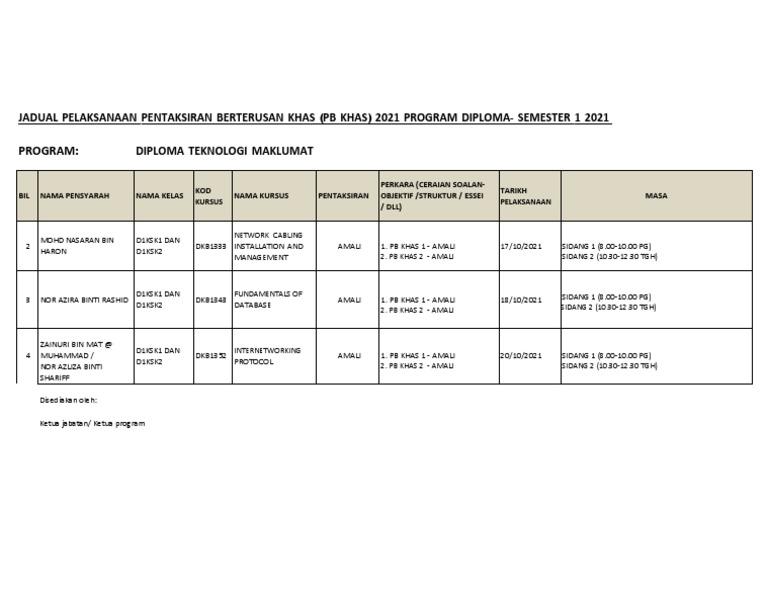 Jadual PB Khas Amali Semester 1 2021 | PDF