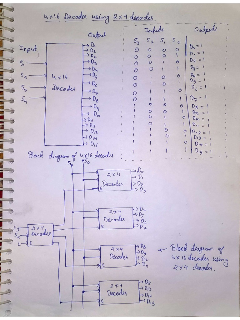 4X16 Decoder | PDF